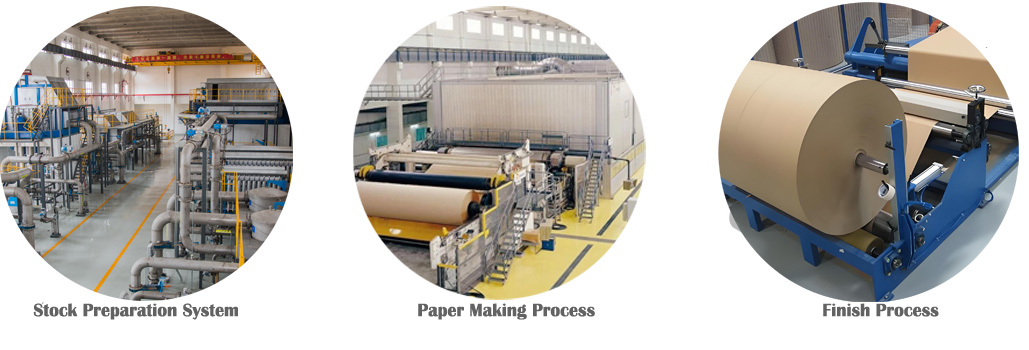 i-OCC(Drum Pulping System) wast paper recyling process - Yunda Paper ...